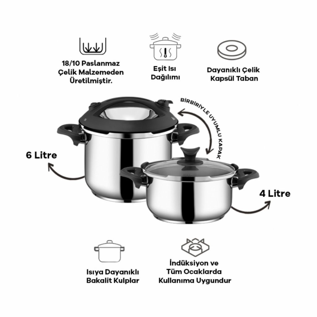 PRESTO BLACK 4+6 LİTRE DÜDÜKLÜ TENCERE TAKIMI – Renoir Home